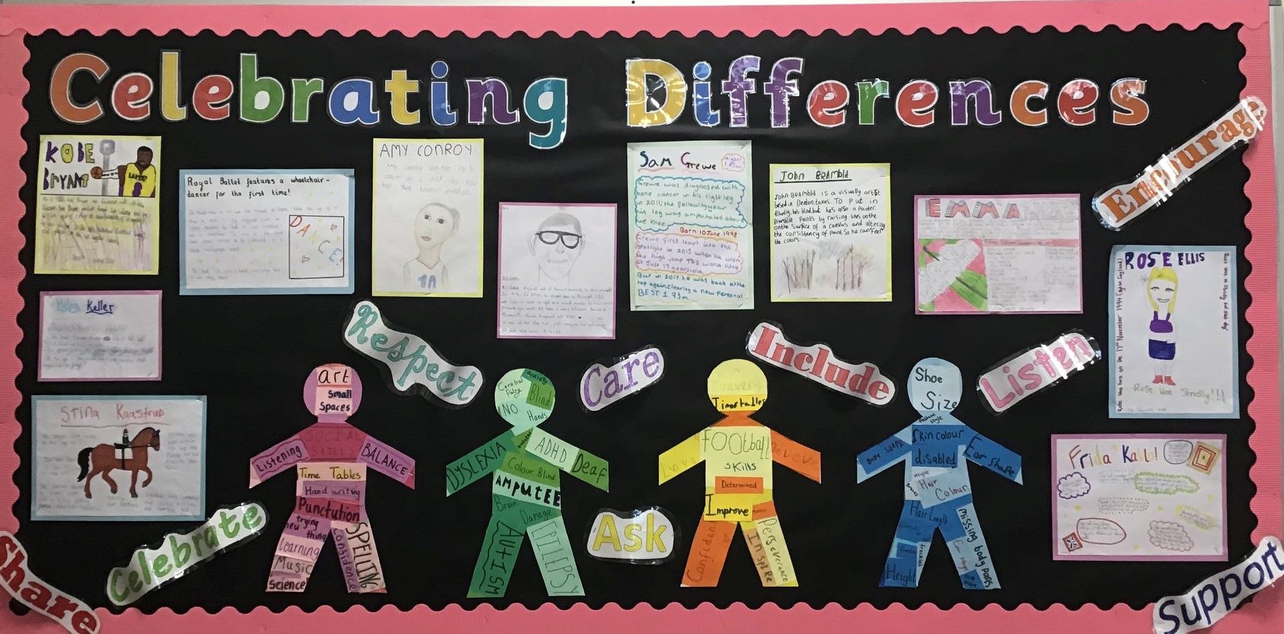 Information - Gorse Hall Primary School